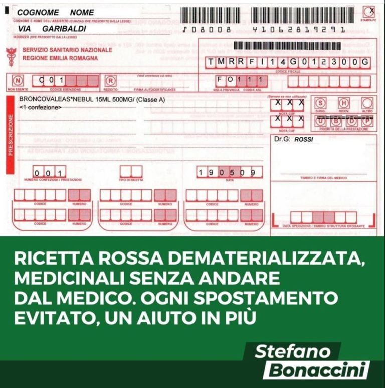 Ricetta dematerializzata: non è più necessario andare dal medico ...